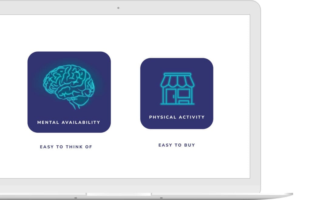 What Are Category Points | Learn More About CEPs